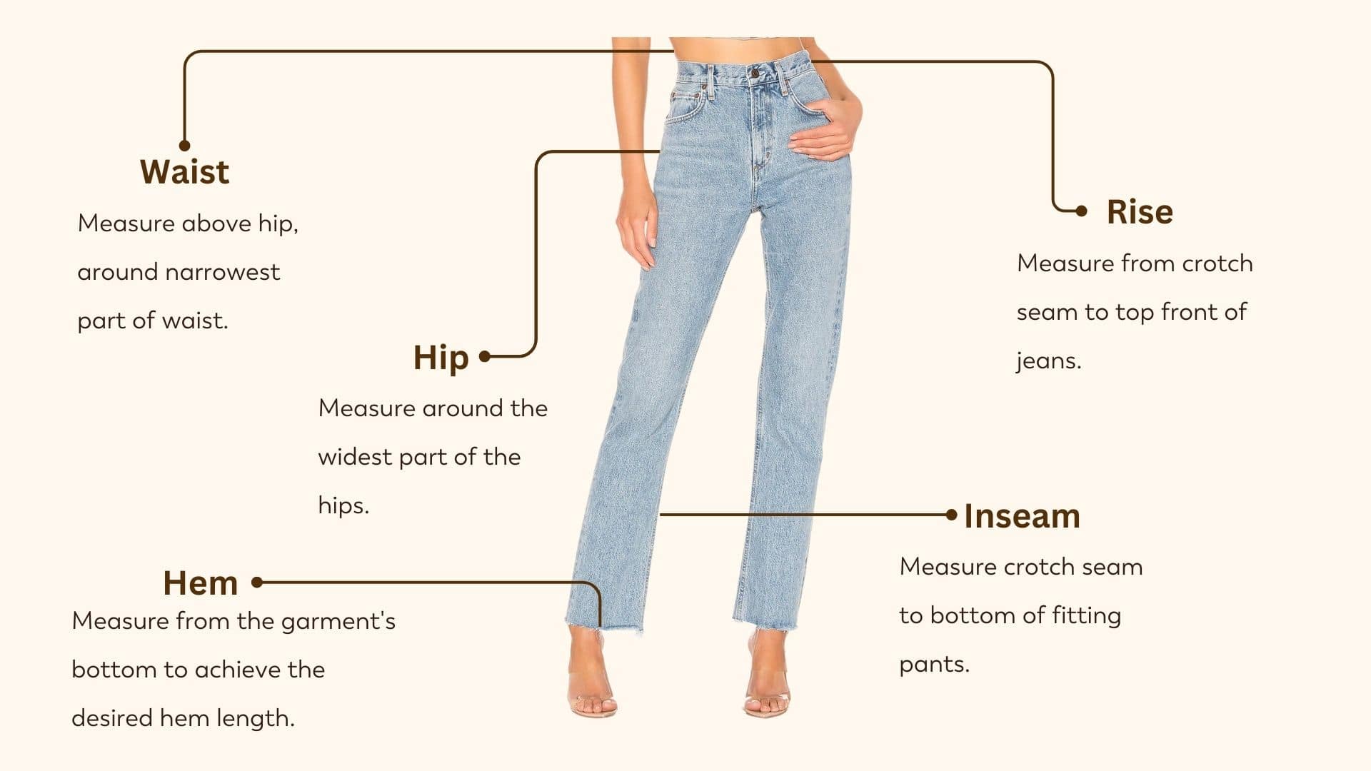 The Ultimate Guide To Jeans Manufacturing: From Fabric To Fashion ...